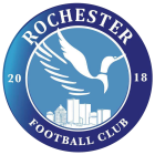 Rochester FC - Vlora FC
